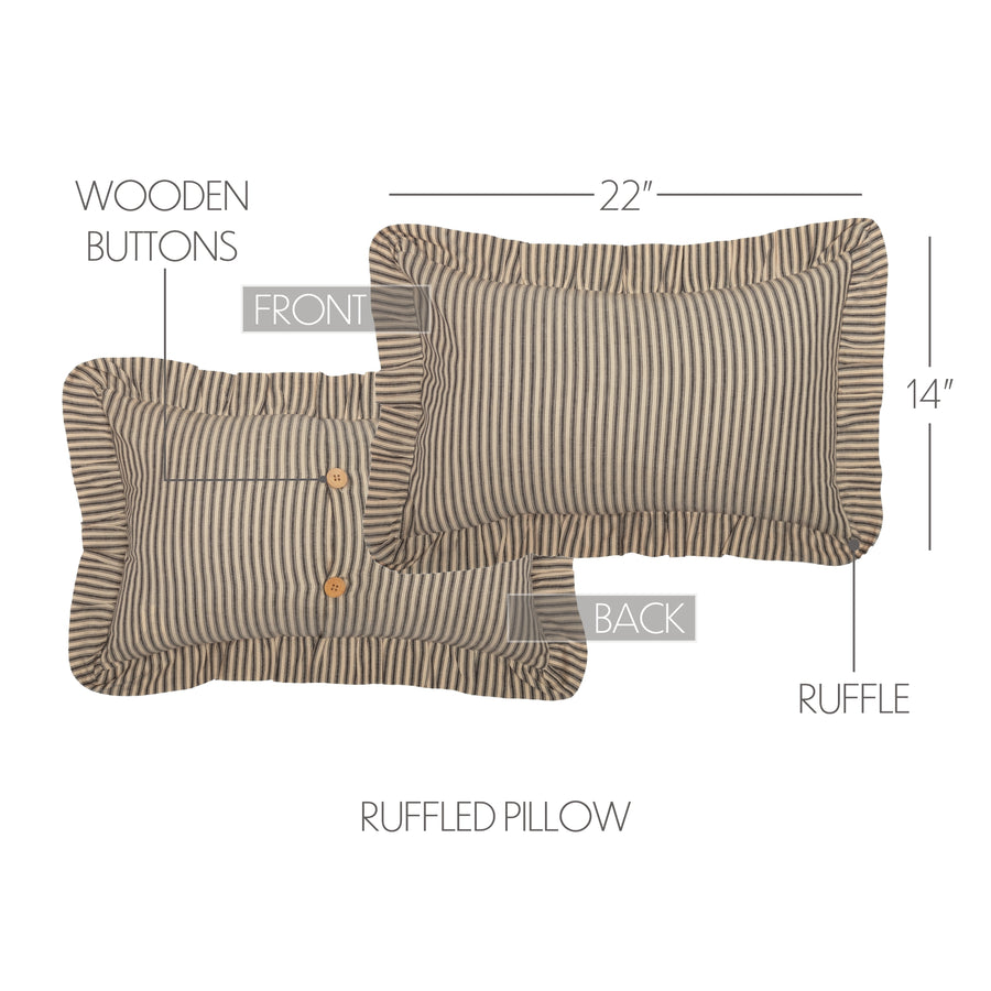 VHC Brands Home Decor